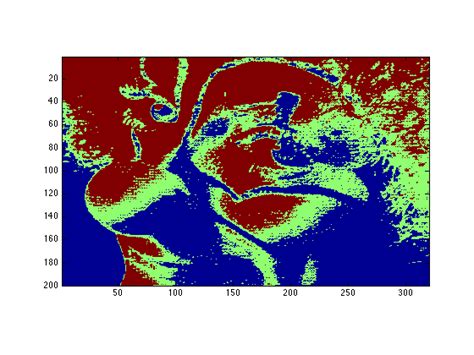 Image Processing Matlab Filled Contour Plot With Imcontour Stack Overflow