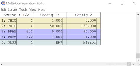 Zemax学习笔记——多重结构使用方法allen928 Gitcode 开源社区