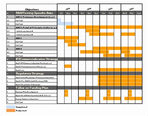 30 Free Gantt Chart Templates Excel Templatearchive Ponasa
