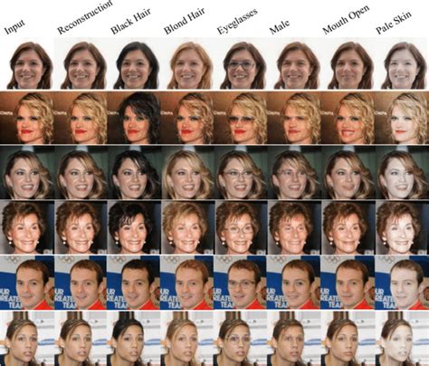 Single Attribute Face Editing Result Download Scientific Diagram