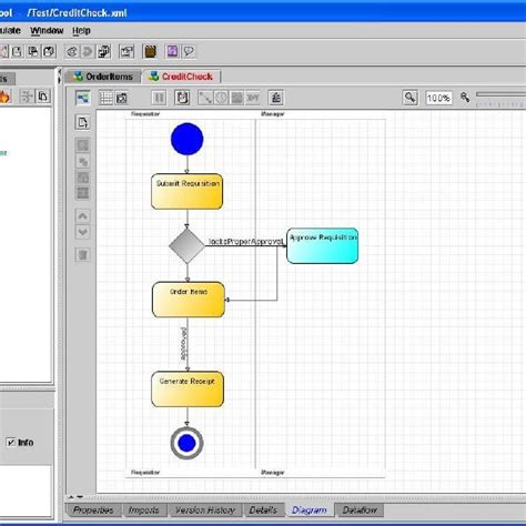 A Uml Activity Diagram Components From Left To Right Start Node End