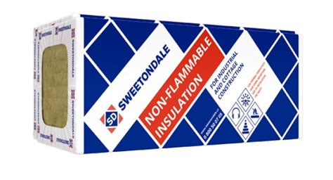 Матеріали