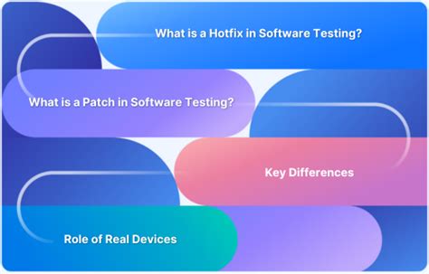 Hotfix Vs Bugfix BrowserStack