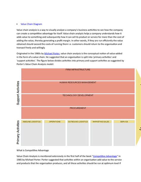Value Chain Diagram Lecture Notes 1 6 Value Chain Diagram Value Chain Analysis Is A Way To