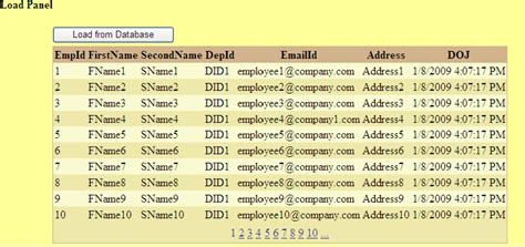 Using Nhibernate