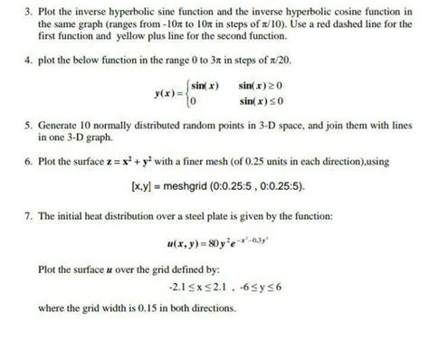 Solved Plot The Inverse Hyperbolic Sine Function And The Chegg