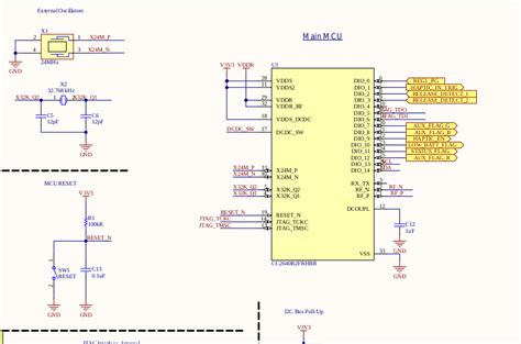 ccs cc2640r2f custom board returning pin no access from pin init