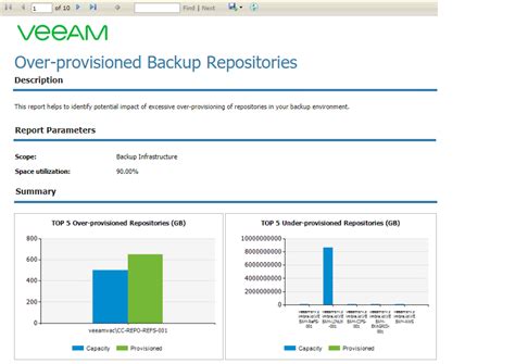 Veeam How Can Service Providers Monitor Veeam Cloud Connect Services Using Veeam ONE The Blog