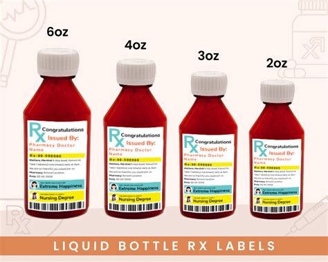 Liquid Bottle Rx Labels Prescription Bottle Prescription Etsy