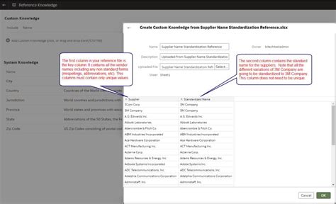 How To Easily And Quickly Create An Automated And Governed Data