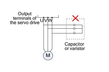10 Tips For Using Servo Drive