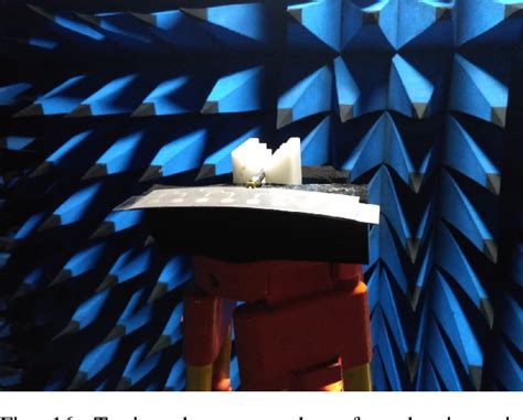 Figure 16 From Low Profile Circularly Polarized Conformal Antenna Array With Side Lobe