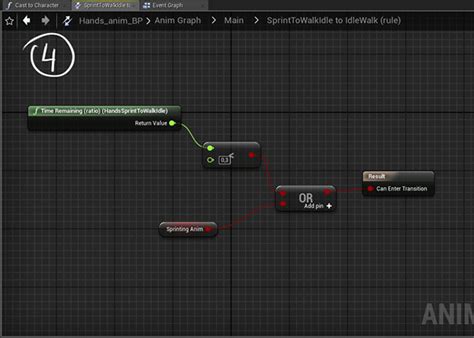 FPS Tutorial Unreal Engine Behance
