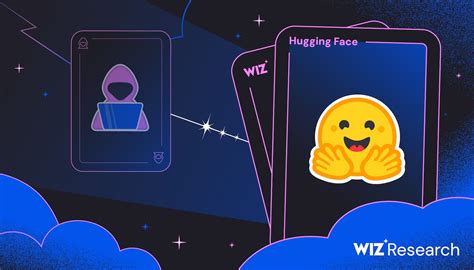 Hugging Face Works With Wiz To Strengthen Ai Cloud Security Wiz Blog