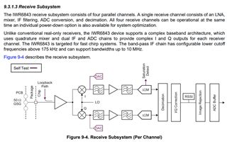 IWR Configuring IF Bandpass Filter On The IWR Sensors Forum Sensors TI E E