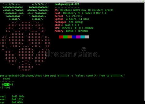 Unix File System Stock Photos Free Royalty Free Stock Photos From Dreamstime