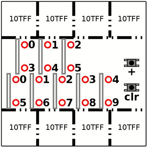 yet another discrete clock