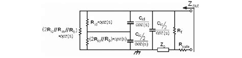Equivalent Circuit For The Output Impedance Of The VCCS Circuit Download Scientific Diagram