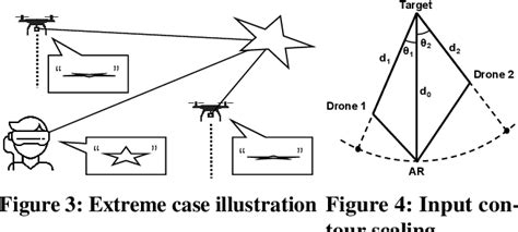 see behind walls in real time using aerial drones and augmented reality