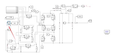 【太阳能多级逆变器】具有较低的总谐波失真（thd），并采用了spwm（正弦脉宽调制）技术研究附simulink仿真 Csdn博客