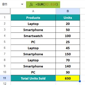 SUM Google Sheets Function Definition Examples How To Use