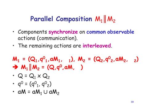 Ppt Learning Assumptions For Compositional Verification Powerpoint