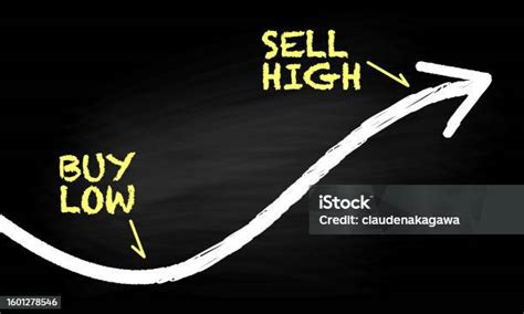 The Buy Low Sell High Trading Strategy Image In Blackboard Vector Illustration Stock