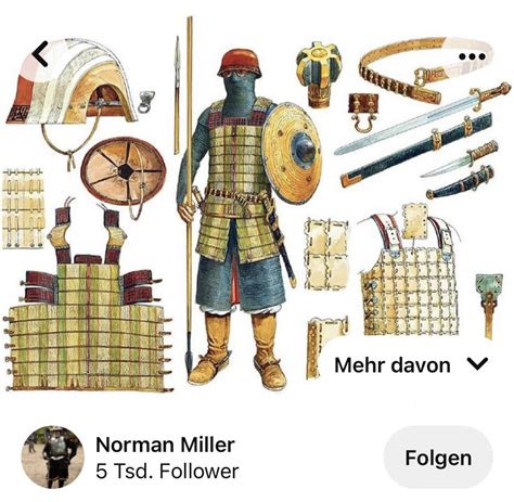 Mamluk Armor Rarmsandarmor