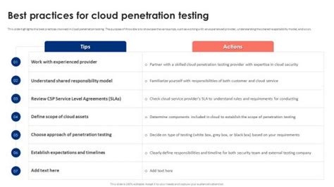 Cloud Testing Approaches Powerpoint Presentation And Slides Ppt