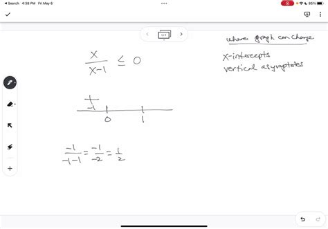 solved solve the inequality by using the test point method state the
