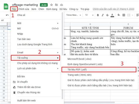 Hướng Dẫn Chuyển đổi File Excel Sang Pdf đơn Giản