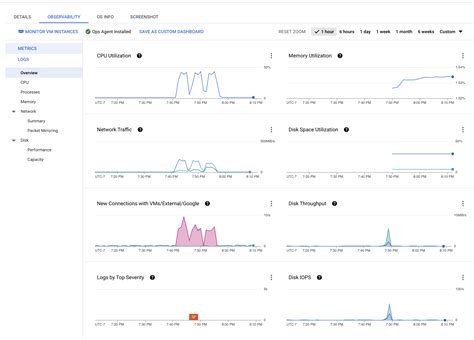 seek for help on benchmarking of dragonfly and keydb in kubernetes