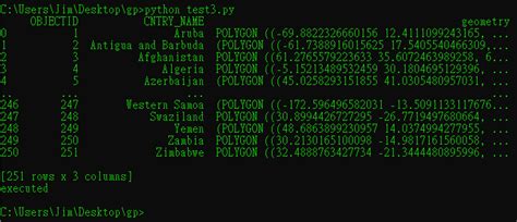 Python Geopandas Tocrs Method End For No Reason Stack Overflow