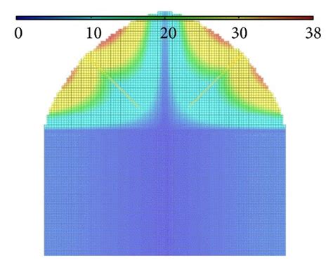 Draping Of 0°90° Fabric A 3d Surface Layup And B Corresponding Download Scientific