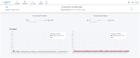iw monitor user guide release 2 0 0 monitoring network performance