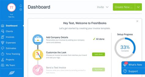 Improve Engagement With SaaS UX Design Best Practices Toptal