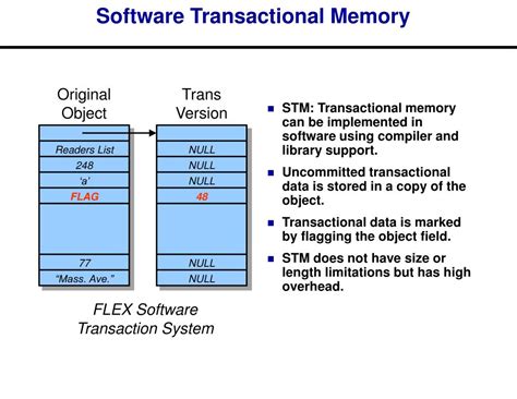 ppt an integrated hardware software approach to transactional memory