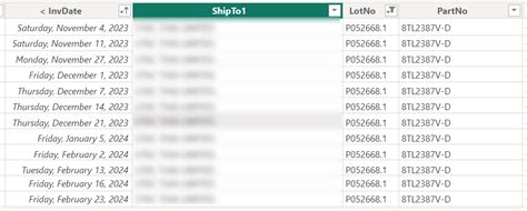 Date Gap Between Multiple Item For Occurrence In D Microsoft