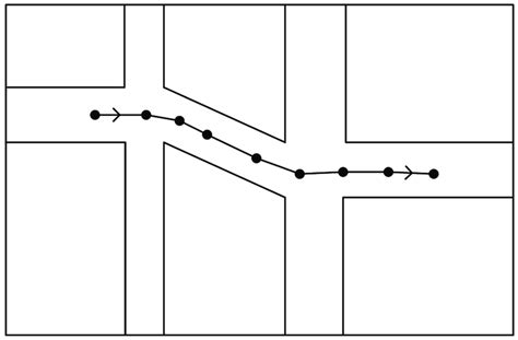 schematic diagram of original trajectory data download scientific