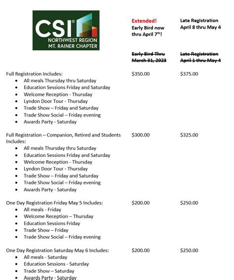 Architecture Engineering Tradeshow Education Projectdelivery Csi… Construction