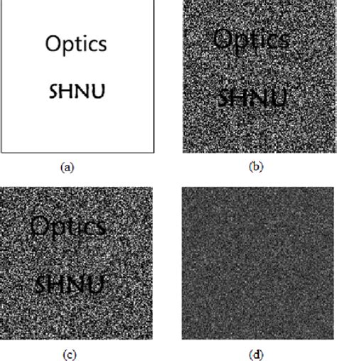 Figure 4 From Novel Optical Scanning Cryptography Using Fresnel Telescope Imaging Semantic