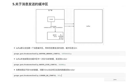 Java——spring Boot集成kafka——生产者端发送消息的缓冲区机制 Csdn博客