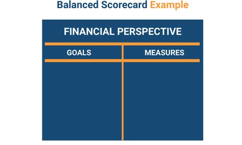 5 Seriously Useful Strategic Frameworks According To Marketing Experts