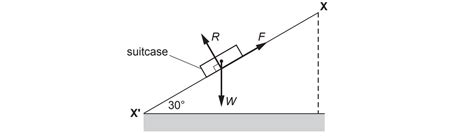 Circular Motion Ocr A Level Physics Exam Questions And Answers 2015 [pdf]
