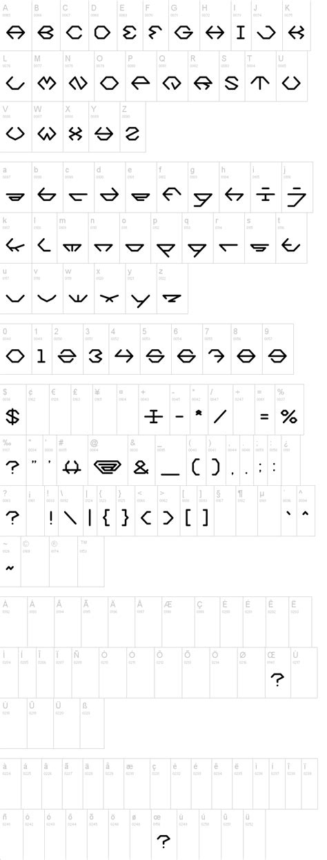 Inside Font Dafont Com