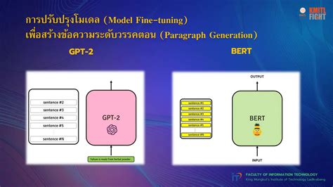 Text Generation From Deep Learning And Others Pptx