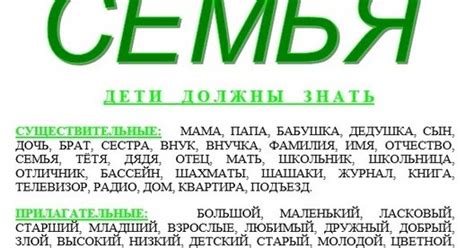 Тема недели лексическая тема СЕМЬЯ