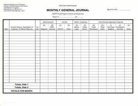 Free Small Business Ledger Template Of Business Ledger Templates Heritagechristiancollege