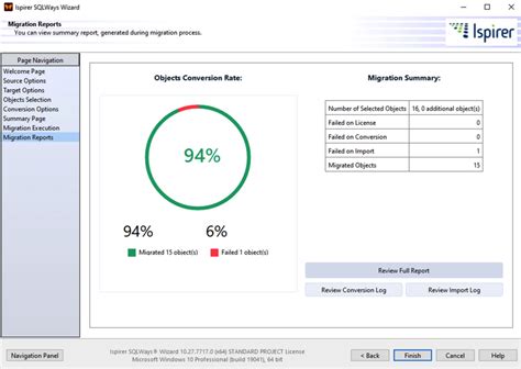 Automated Database Migration Sqlways Wizard By Ispirer Ispirer