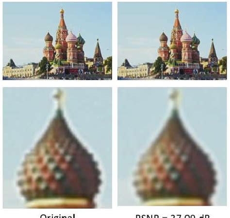 Kernel Blurring Psnr Result Download Scientific Diagram